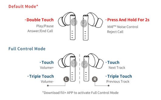 Order FIIL CC Pro Bluetooth 5.2 True Wireless Earbuds Worldwide - Tejar.com