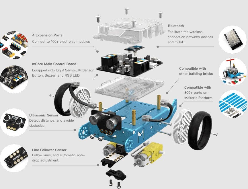 Order Makeblock mBot Smart STEM Educational Coding Robotic Kit Toy ...