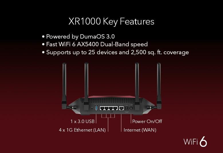 Order NETGEAR AX5400 Nighthawk Pro Gaming WiFi 6 Router (XR1000 ...