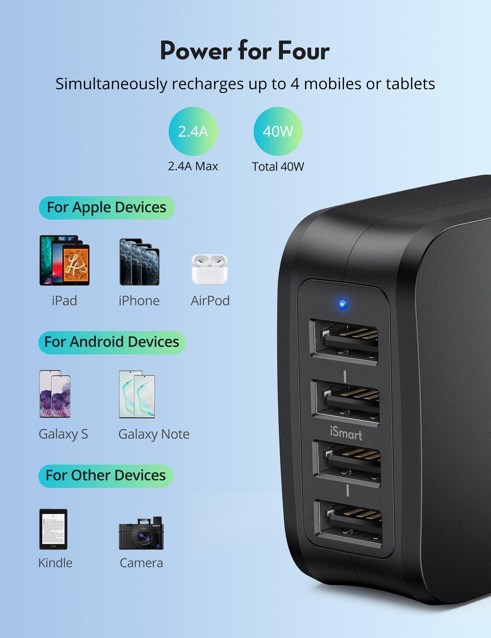 Order RAVPower 40W 4-Port USB Wall Charger 8A with Foldable Plug - RP ...