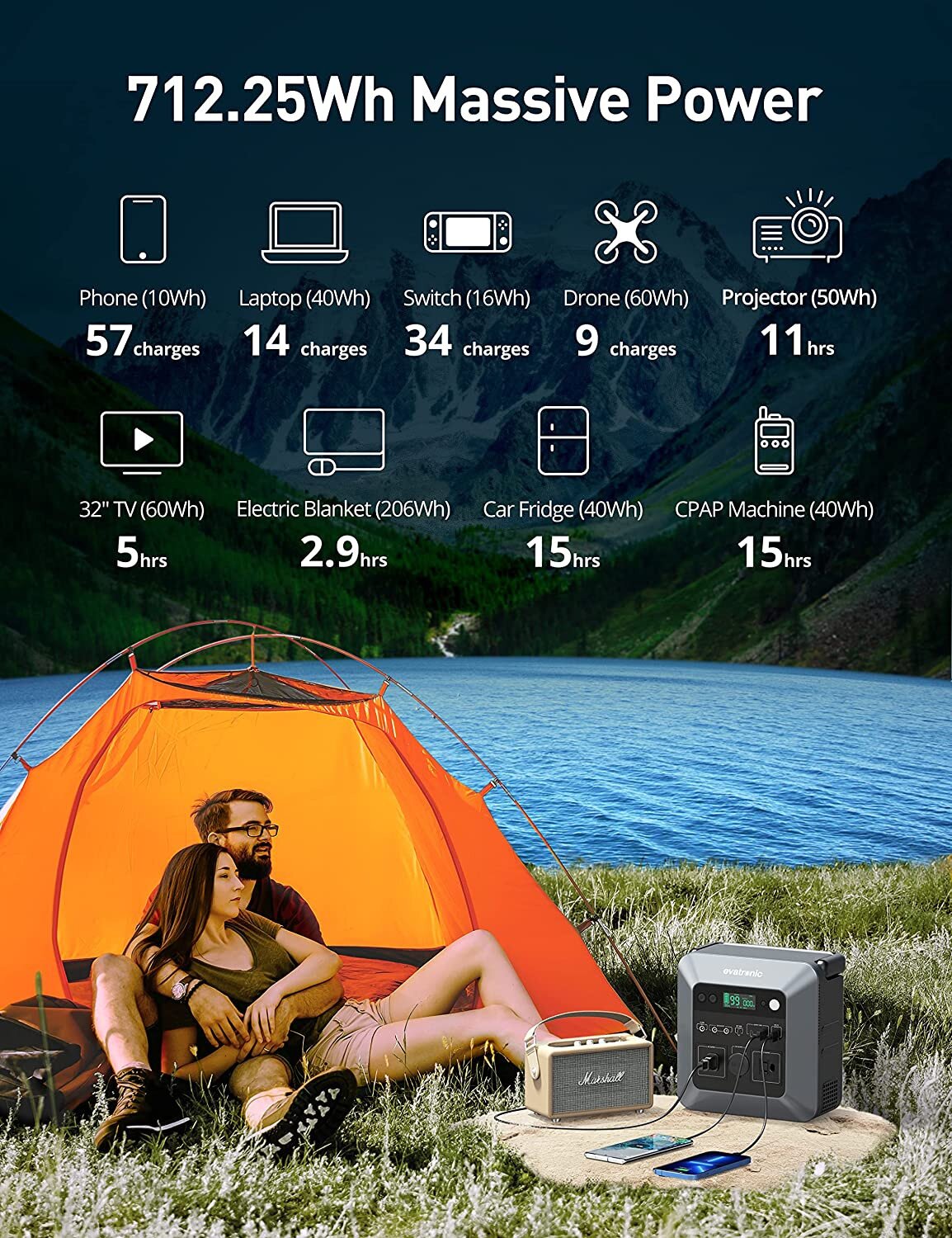 Buy RAVPower Portable Power Station, Battery Pack Solar Generator ...