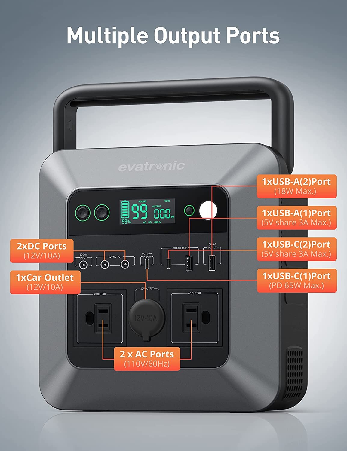 Buy RAVPower Portable Power Station, Battery Pack Solar Generator ...