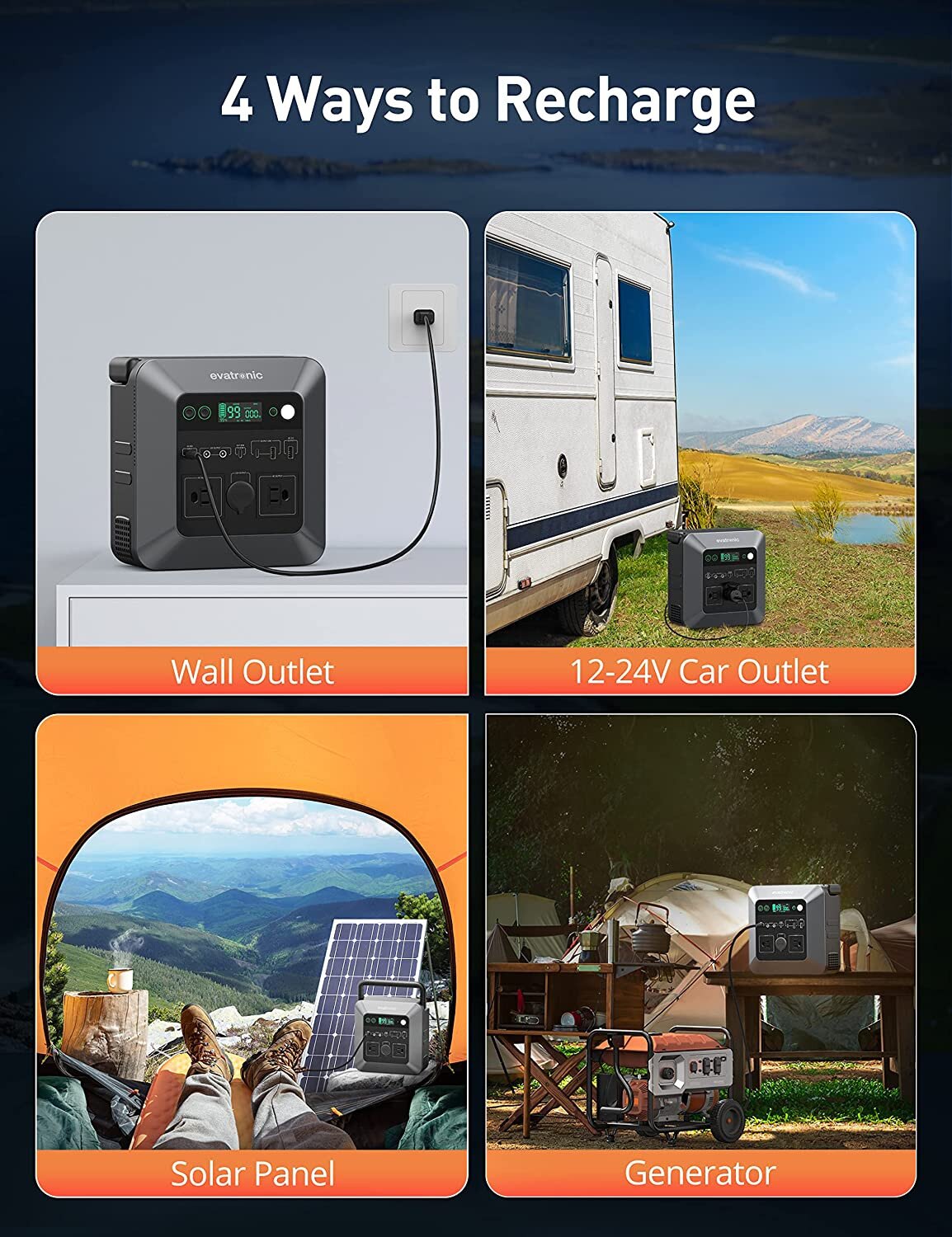 Order RAVPower Portable Power Station, Battery Pack Solar Generator ...