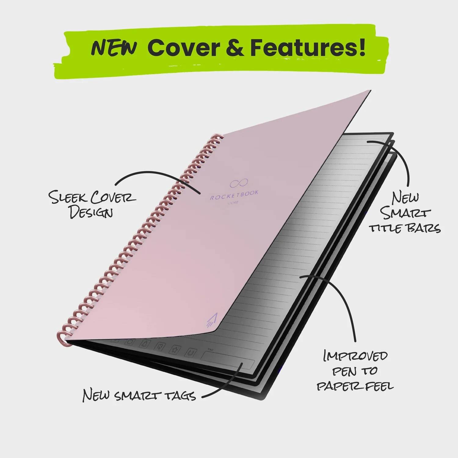 Order Rocketbook Core Reusable Notebook (Next Gen) - Letter - Lined ...