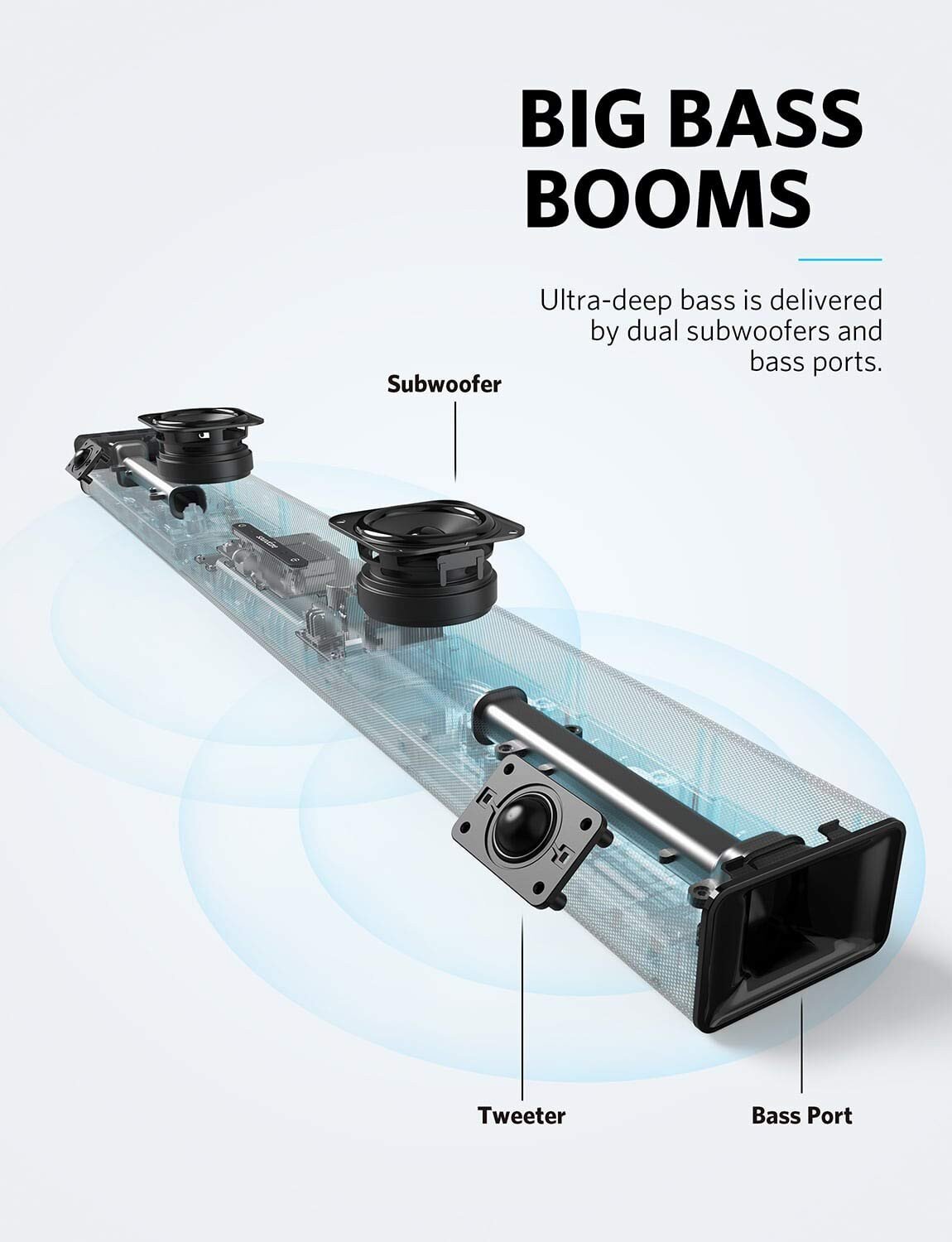 Order Soundcore Infini 2.1 Channel Sound Bar Worldwide - Tejar.com